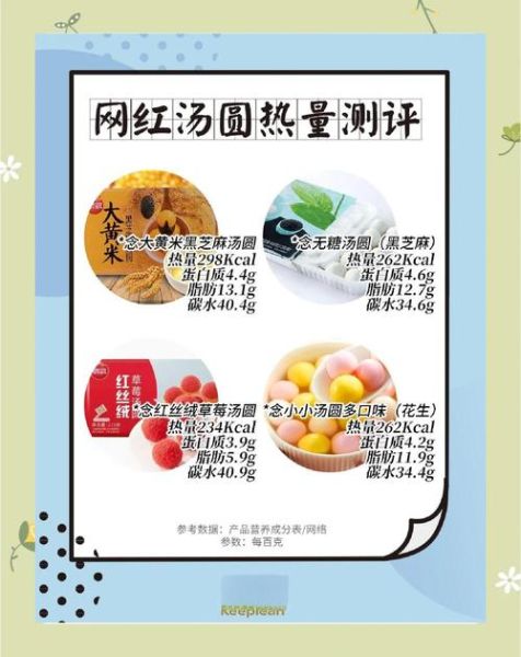 汤圆和面条哪个热量高_减肥能吃吗-第2张图片-山城妙识