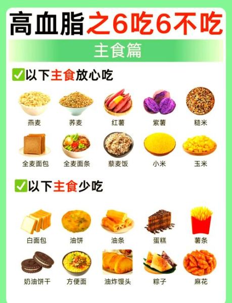 降血脂食物有哪些_降血脂吃什么最快-第1张图片-山城妙识 降血脂食物有哪些_降血脂吃什么最快-第1张图片-山城妙识