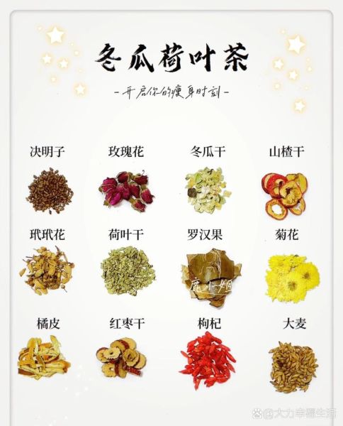 冬瓜茶怎么做_冬瓜茶的功效与禁忌-第3张图片-山城妙识