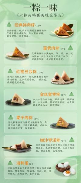 包粽子需要什么材料_粽子配料清单-第2张图片-山城妙识 包粽子需要什么材料_粽子配料清单-第2张图片-山城妙识