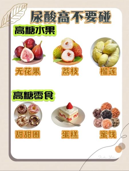 吃什么食物降尿酸最快_痛风最怕的两种食物-第3张图片-山城妙识