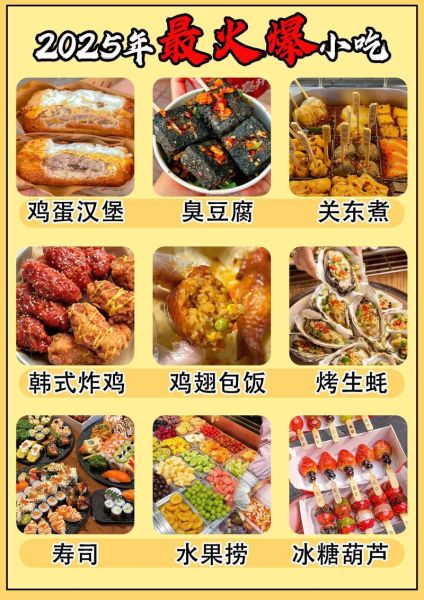 地摊小吃有哪些_摆摊卖什么最火-第3张图片-山城妙识 地摊小吃有哪些_摆摊卖什么最火-第3张图片-山城妙识