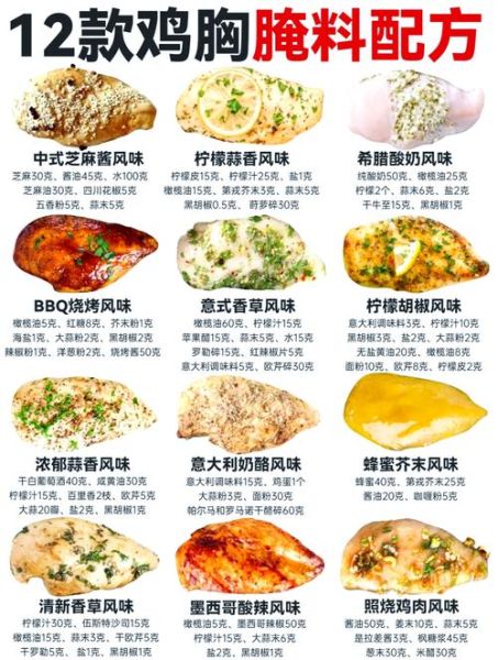 鸡胸肉怎么腌制_鸡胸肉怎么腌制肉质嫩-第2张图片-山城妙识 鸡胸肉怎么腌制_鸡胸肉怎么腌制肉质嫩-第2张图片-山城妙识