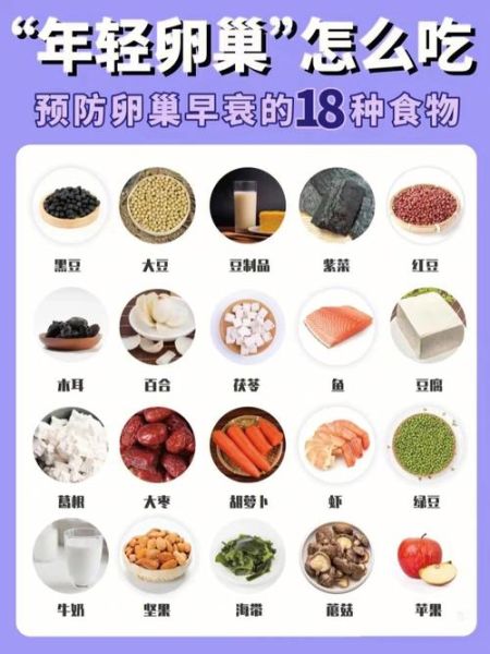 修复卵巢的食物有哪些_吃什么保养卵巢最有效-第2张图片-山城妙识