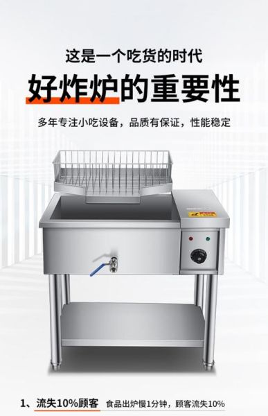 炸薯条机器多少钱一台_商用炸薯条机怎么选-第3张图片-山城妙识 炸薯条机器多少钱一台_商用炸薯条机怎么选-第3张图片-山城妙识