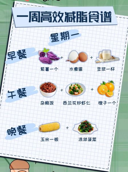 减肥瘦肚子食谱_如何快速减肚子-第1张图片-山城妙识 减肥瘦肚子食谱_如何快速减肚子-第1张图片-山城妙识