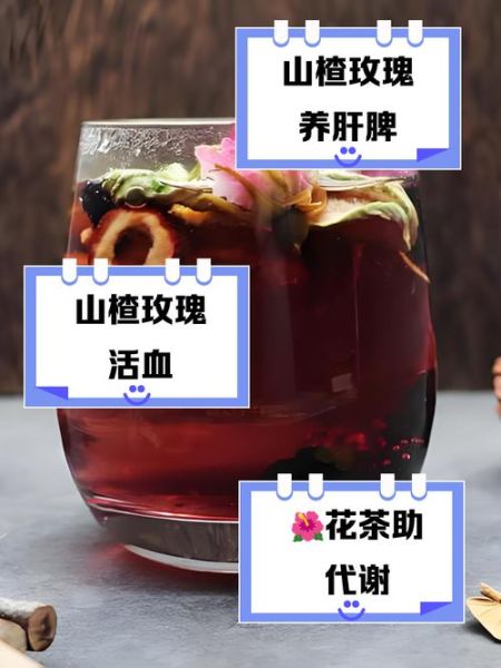 玫瑰山楂泡水喝的禁忌_什么人不能喝-第2张图片-山城妙识