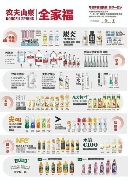 饮料招商加盟条件_饮料代理利润怎么样-第3张图片-山城妙识