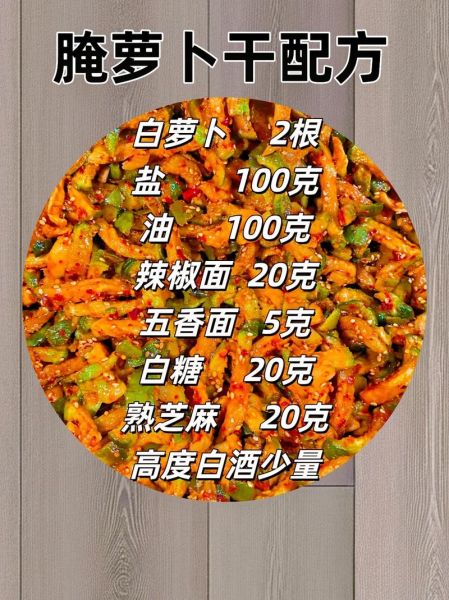 萝卜干咸菜怎么腌制_萝卜干咸菜的做法大全-第1张图片-山城妙识