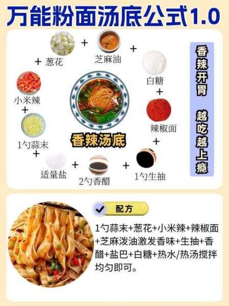 早餐汤粉怎么做_汤粉汤底怎么熬-第1张图片-山城妙识