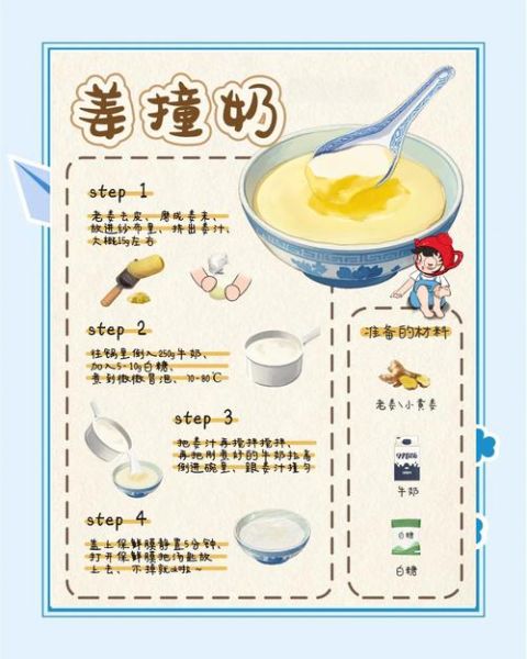 向往的生活姜汁撞奶怎么做_姜汁撞奶失败原因-第1张图片-山城妙识