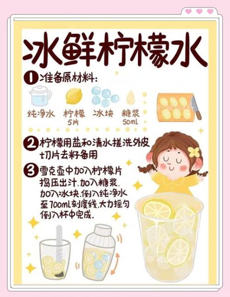蜜雪冰城冰鲜柠檬水怎么做_冰鲜柠檬水配方比例-第1张图片-山城妙识