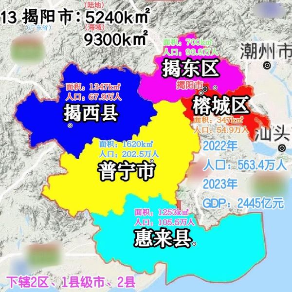揭阳市是哪个省_揭阳属于哪个省份-第1张图片-山城妙识