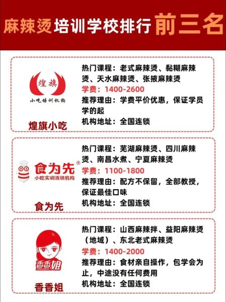 学麻辣烫一般怎么收费_麻辣烫培训多少钱-第3张图片-山城妙识