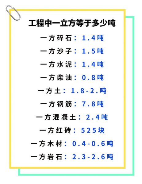 1升等于多少立方米_立方米换算升怎么算-第2张图片-山城妙识
