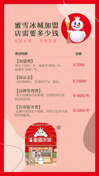 零元创业加盟网靠谱吗_零成本加盟项目有哪些-第2张图片-山城妙识 零元创业加盟网靠谱吗_零成本加盟项目有哪些-第2张图片-山城妙识