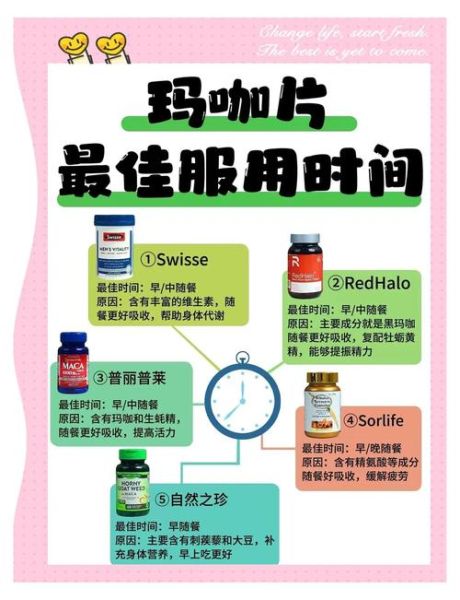 玛咖的功效与作用及吃法_玛咖怎么吃效果最好-第3张图片-山城妙识