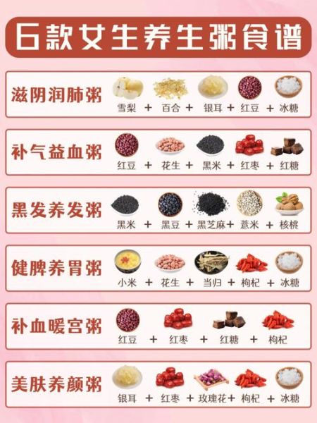 美容养生粥的做法大全_家常美容粥怎么做-第2张图片-山城妙识 美容养生粥的做法大全_家常美容粥怎么做-第2张图片-山城妙识