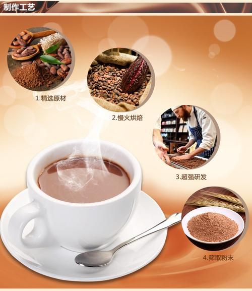 巧克力粉怎么冲泡_巧克力粉哪个牌子好喝-第2张图片-山城妙识