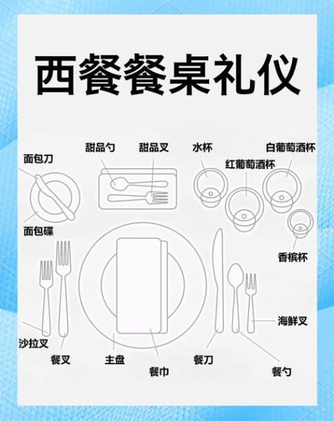 西方餐桌礼仪禁忌有哪些_如何避免失礼-第2张图片-山城妙识