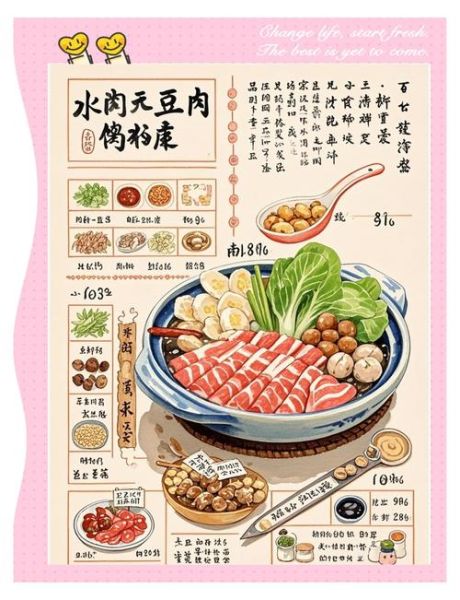 澳门豆捞菜单价目表_澳门豆捞人均消费多少钱-第2张图片-山城妙识 澳门豆捞菜单价目表_澳门豆捞人均消费多少钱-第2张图片-山城妙识