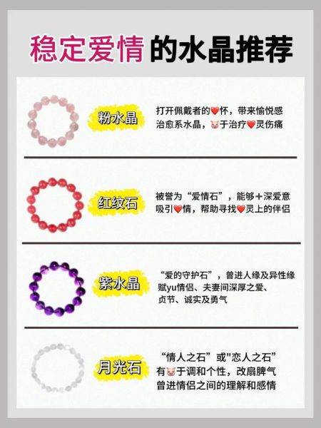 水晶之恋玩法图文解析_水晶之恋怎么玩-第1张图片-山城妙识