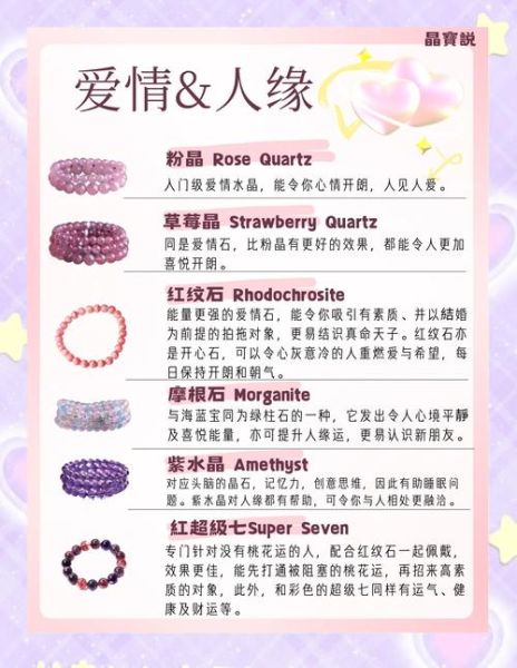 水晶之恋玩法图文解析_水晶之恋怎么玩-第2张图片-山城妙识