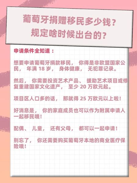 葡萄牙移民条件_葡萄牙移民需要多少钱-第1张图片-山城妙识