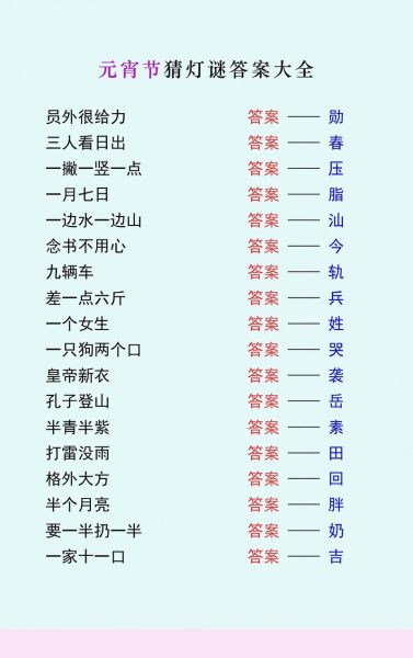元宵节灯谜怎么猜_灯谜有哪些技巧-第3张图片-山城妙识