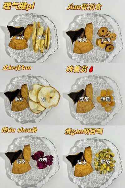 喝陈皮水有什么好处_陈皮水的功效与作用-第2张图片-山城妙识 喝陈皮水有什么好处_陈皮水的功效与作用-第2张图片-山城妙识