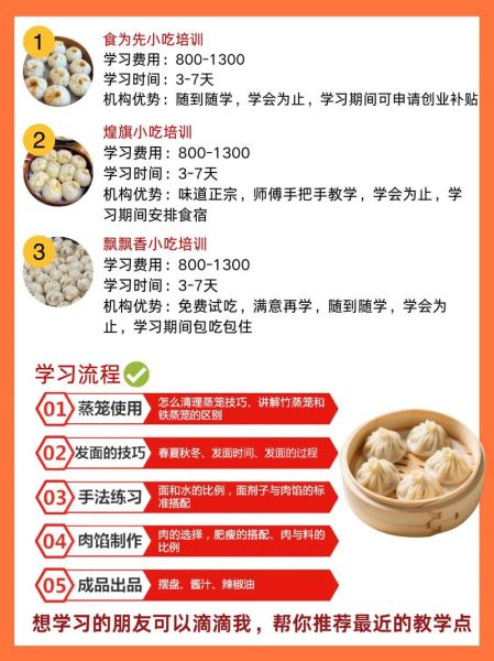 小笼汤包馅料怎么调_小笼汤包馅料配方比例-第2张图片-山城妙识 小笼汤包馅料怎么调_小笼汤包馅料配方比例-第2张图片-山城妙识