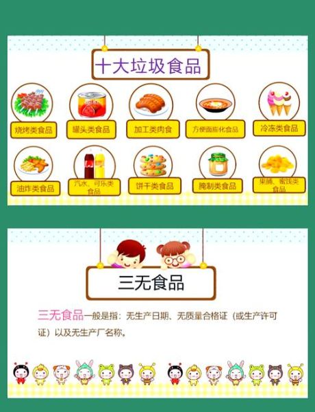 十大垃圾食品有哪些_如何避免十大垃圾食品-第1张图片-山城妙识