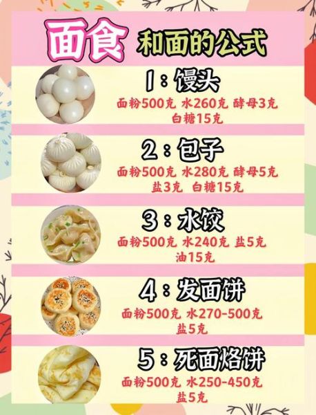 油香面怎么和面_油香面配方比例-第3张图片-山城妙识 油香面怎么和面_油香面配方比例-第3张图片-山城妙识