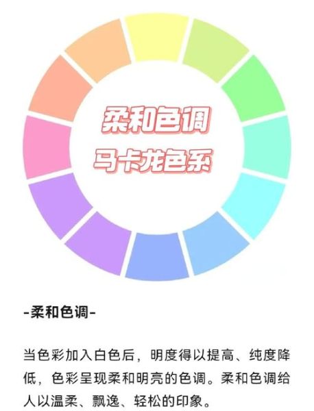 马卡龙颜色有哪些_马卡龙配色怎么搭-第2张图片-山城妙识