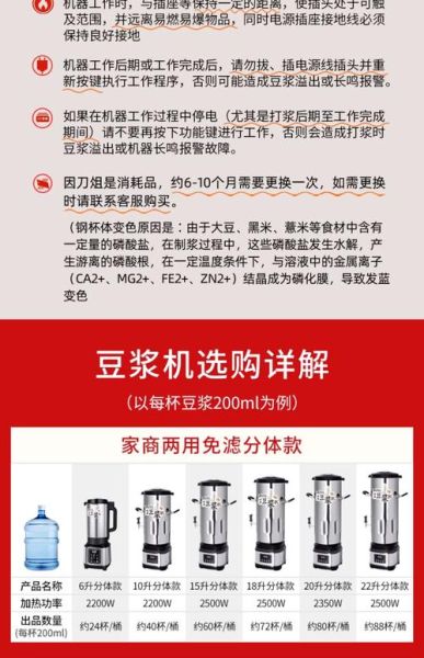 商用豆浆机怎么使用_商用豆浆机第一次使用要注意什么-第3张图片-山城妙识