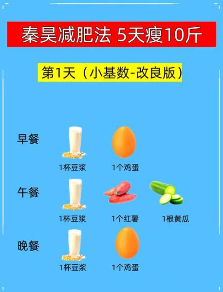 五天瘦十斤靠谱吗_快速减肥法五天瘦十斤-第1张图片-山城妙识