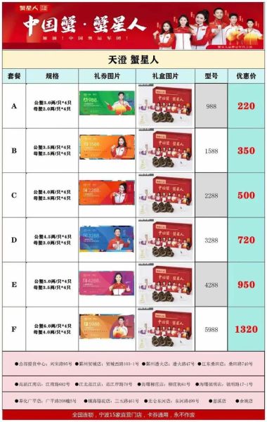 阳澄湖大闸蟹多少钱一斤_2024最新价格表-第2张图片-山城妙识