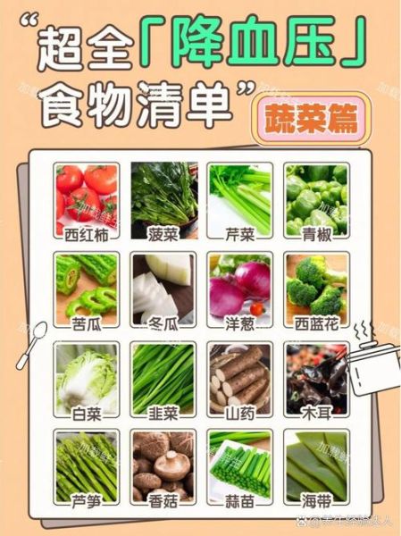 降血压的食物有哪些_降血压菜谱大全-第3张图片-山城妙识