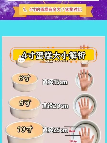 4寸蛋糕直径是多少厘米_4寸蛋糕适合几个人吃-第1张图片-山城妙识 4寸蛋糕直径是多少厘米_4寸蛋糕适合几个人吃-第1张图片-山城妙识