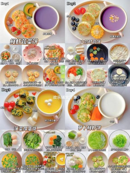 早餐吃什么营养好_早上怎么吃最健康-第3张图片-山城妙识 早餐吃什么营养好_早上怎么吃最健康-第3张图片-山城妙识