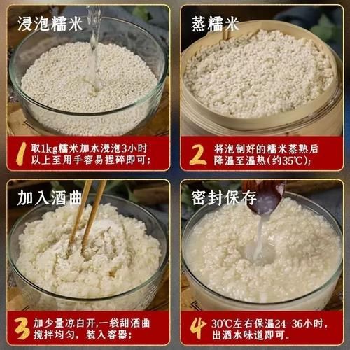 2斤糯米放多少酒曲_甜酒曲用量比例-第1张图片-山城妙识