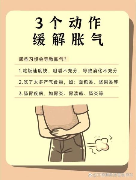 进食大量食物后胃胀怎么办_如何快速缓解-第3张图片-山城妙识