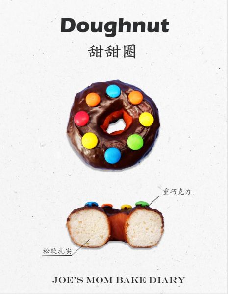 甜甜圈制作视频教程_甜甜圈怎么做才松软-第3张图片-山城妙识