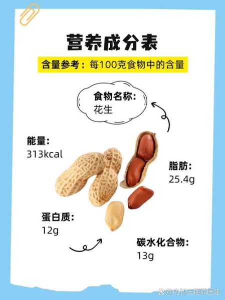 花生有什么好处_吃花生能减肥吗-第2张图片-山城妙识