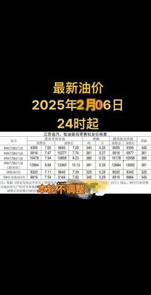 石油价格为何波动_今日油价多少钱一升-第3张图片-山城妙识