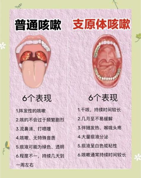 新冠干咳和普通干咳的区别_如何判断自己是哪一种-第2张图片-山城妙识