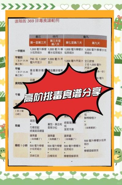 美容食物有哪些_排毒养颜食谱怎么做-第1张图片-山城妙识