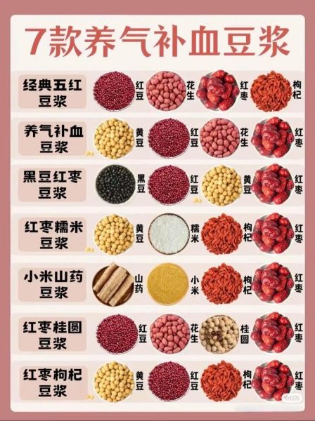 美容食物有哪些_排毒养颜食谱怎么做-第2张图片-山城妙识