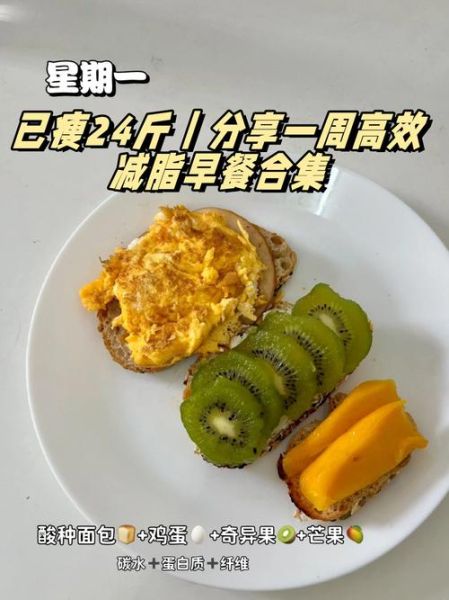 简单营养早餐怎么做_上班族10分钟快手早餐-第3张图片-山城妙识