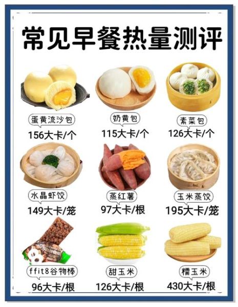 减肥早餐吃什么热量低_低卡早餐推荐-第1张图片-山城妙识